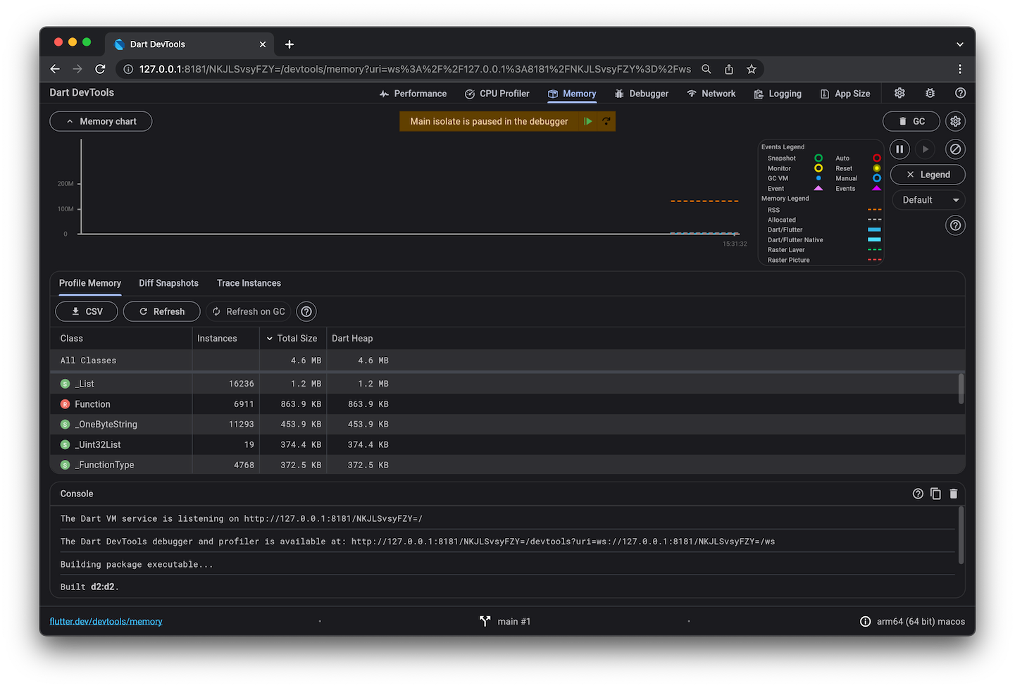 Install And Run DevTools From VS Code Flutter 43 OFF Install And Run DevTools From VS Code Flutter 43 OFF